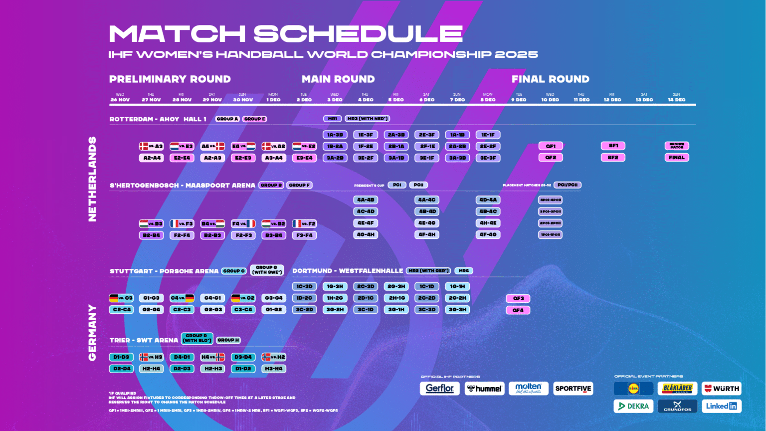 Match Schedule - Women’s Handball World Championship 2025